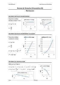 FORMULAS DE CINEMATICA - Docsity