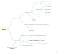 Schema di arte greca (arcaica-classica-ellenistica) - Docsity