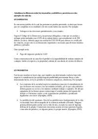 Establezca la diferencia entre ley imperativa, prohibitiva y permisiva ...