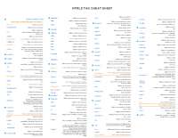 HTML 5 Cheat Sheet - Docsity