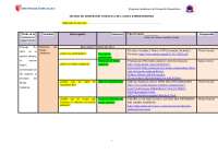 MATRIZ DE DISPERSION - Docsity