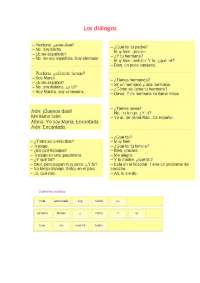 Diálogos simples en español - Docsity