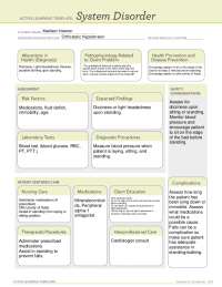 Orthostatic Hypotension Temp ATI | Study notes Nursing | Docsity