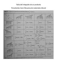 Tabla de Integrales de un Producto - Docsity