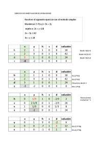 Ejercicio con el Método simplex maximizar | Ejercicios de Investigación de Operaciones | Docsity