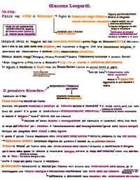Appunti su Giacomo Leopardi. - Docsity