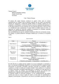 Caso Talento Humano IDE - Docsity