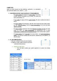 Apunts Fonètica Català - Docsity