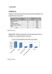Resumen normas tecnicas E060 - Docsity