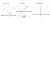 Formulario matematica di tutte le funzioni, funzioni goniometriche ...