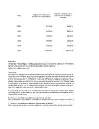 Actividad integradora2 modulo1 - Docsity