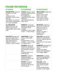 POESIA: figure retoriche di suono, di posizione e di significato; tipi ...