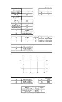 Ejercicio de derivas 2021-1 | Diapositivas de Análisis Térmico - Docsity