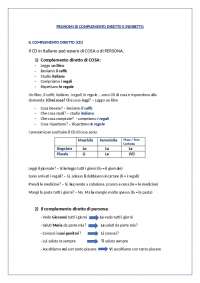 Pronomi di Complemento diretto e indiretto - Docsity