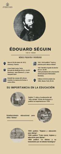 Edouard seguin biografia - Docsity