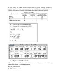 Ejercicios de Investigacion de Operaciones - Docsity
