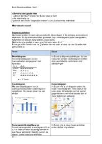 Overzicht Excel: De eerste grafieken - Deel 2 - Docsity