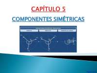 Componentes Simétricas - Docsity