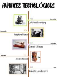 Avances Tecnológicos - Docsity