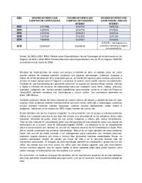Actividad integradora 2 modulo 1 - Docsity