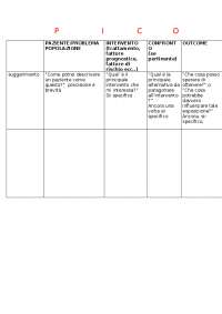 Schema esercitazione PICO - Docsity