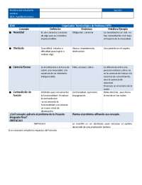 Organizador Terminológico de Problema - Docsity