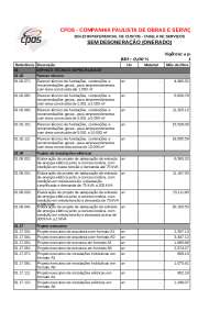 Planilha em excel 179 CPOS com desoneração 07.17 - Docsity