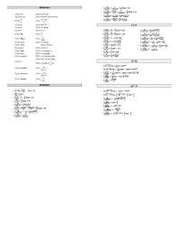 Formulario EDO************ - Docsity