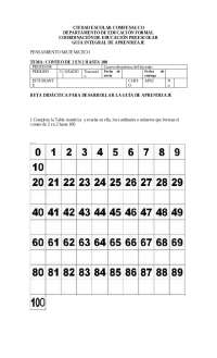 Conteo 2 en 2 hasta 100 - Docsity