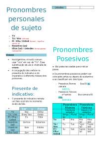 Los pronombres (espanhol A1) - Docsity