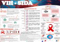 Infografía del VIH-SIDA | Esquemas y mapas conceptuales de Microbiología - Docsity