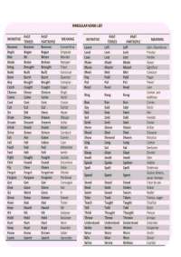 Irregular Verbs - Past Simple and Continous - Docsity