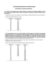 Prácticas Microbiología - Docsity