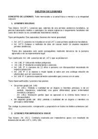 Esquema lesiones derecho penal II - Docsity