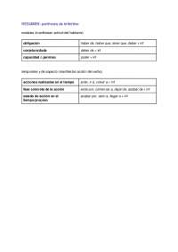 Schema uso Perifrasis de infinitivo - Docsity