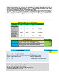 Metodo simplex primal - Docsity