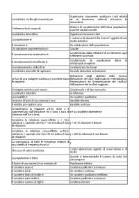 PROVE D'ESAME STATISTICA PEGASO - Docsity