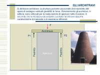 Archi e volte negli edifici schemi di funzionamento - Docsity