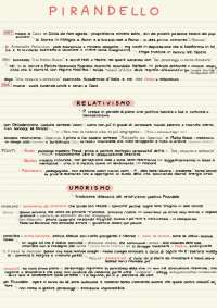 Luigi Pirandello: pensiero e opere - Docsity