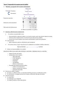 Técnicas Instrumentales, Biologia, URJC - Docsity