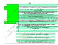 BASE DE DATOS SQL Y NOSQL CUADRO COMPARATIVO - Docsity