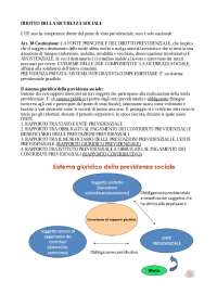 Diritto della sicurezza sociale- Anna Montanari - Docsity