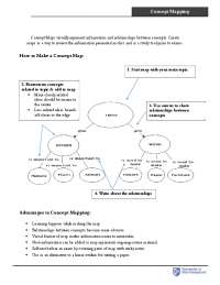 How to Make a Concept Map Outline and Sample - Docsity