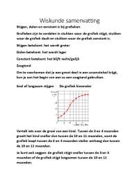 Wiskunde Overzicht: grafieken - Docsity