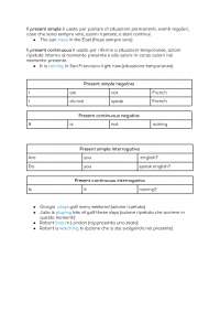 Schema concettuale Present simple vs present continuous - Docsity