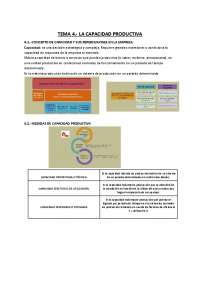 Tema 4: La capacidad productiva - Docsity