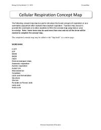 Cellular Respiration Concept Map - Docsity