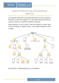 Ejercicio práctico informática - Docsity