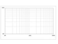 Grafica de papel log log - Docsity