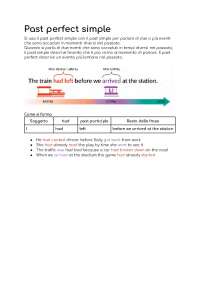 Schema sull'uso del simple past - Docsity